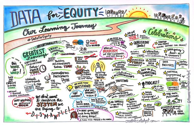 Data for Equity: Moving from Theory to Practice - St David's Foundation
